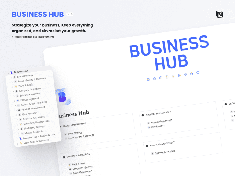 Business Hub - Notion Template - Pugo Studio