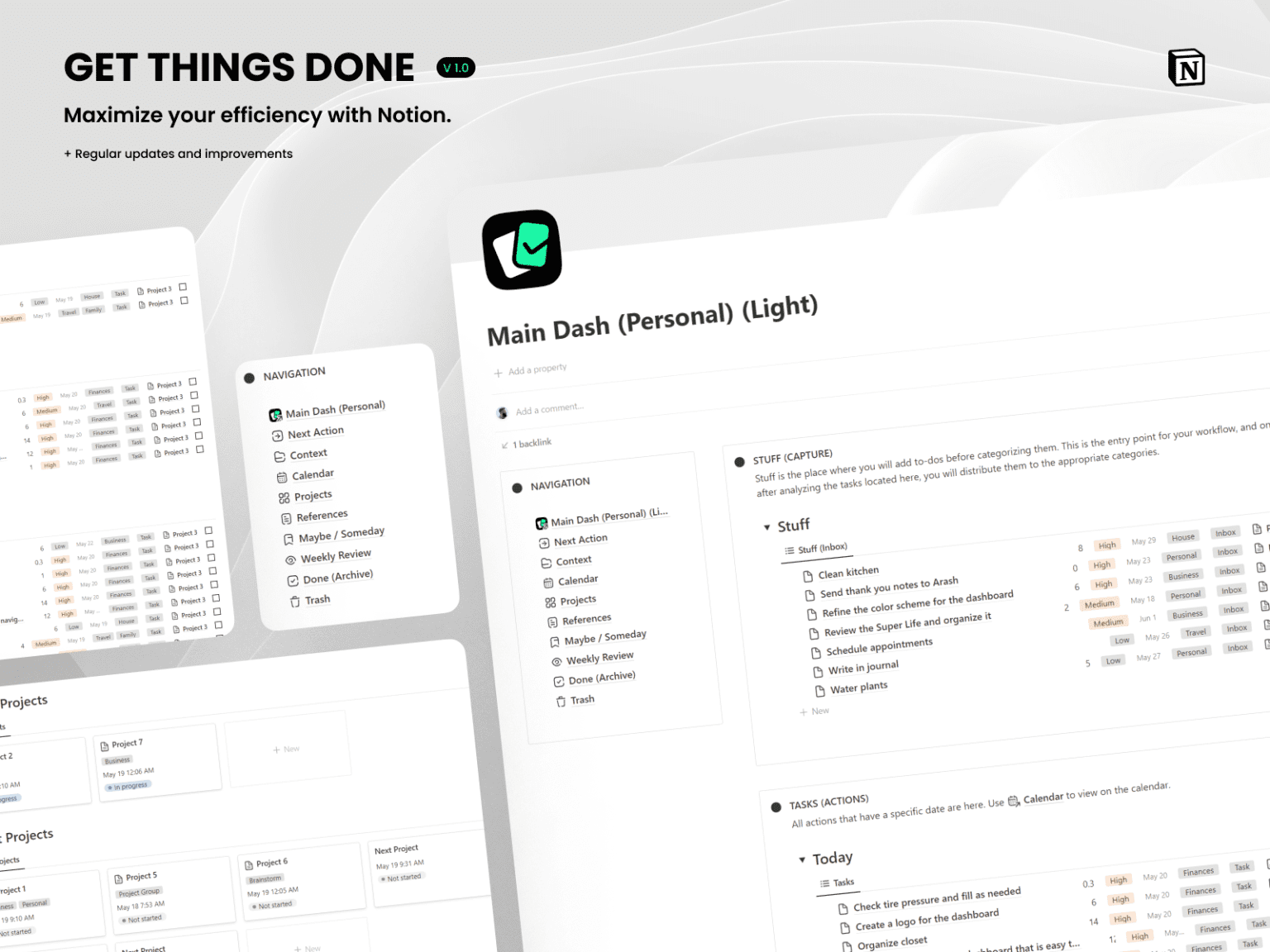 What is GTD - Getting Things Done and how to use it + GTD planner ...