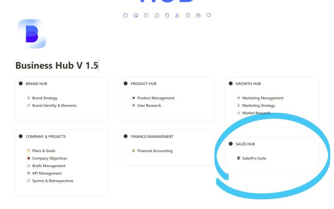 Business Hub - Notion Template - Pugo Studio