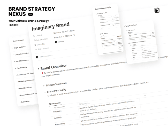 Brand Strategy Nexus for Notion - Your Ultimate Brand Strategy Toolkit! - Notion Expert, Digital ...